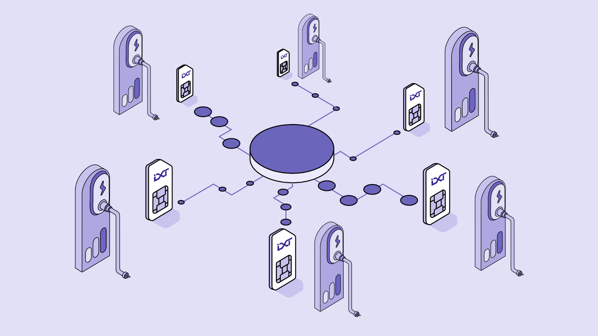 Optimise your IoT deployment with SIM data pool